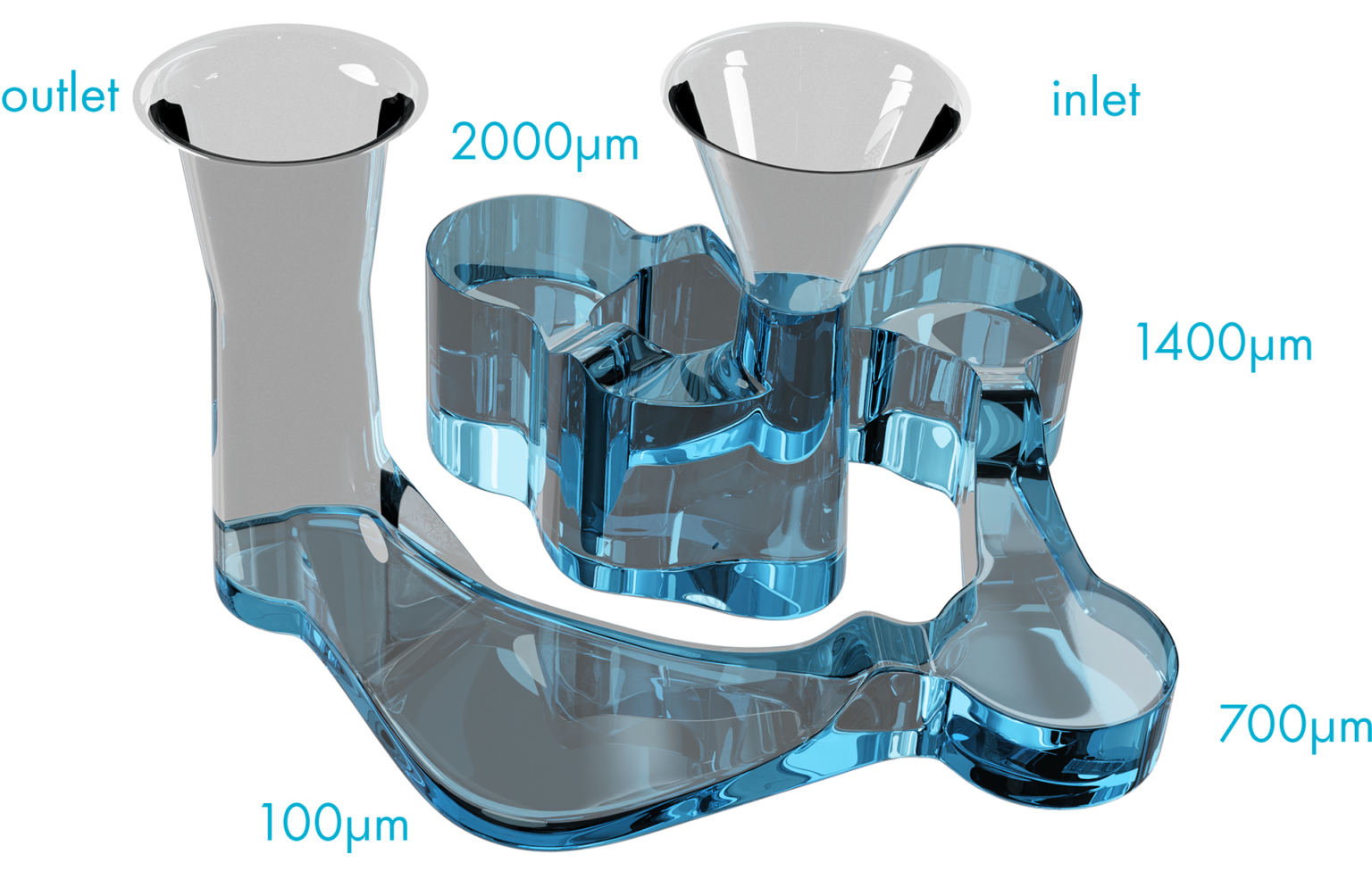 SpecPlate - EN – UV-Platte – Phabioc