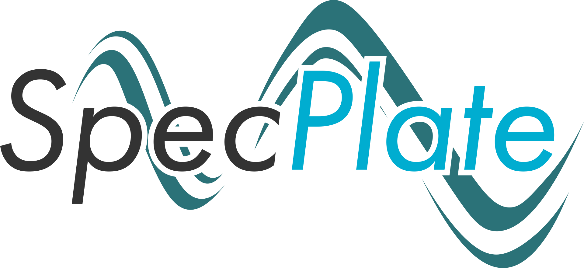 Products – Phabioc